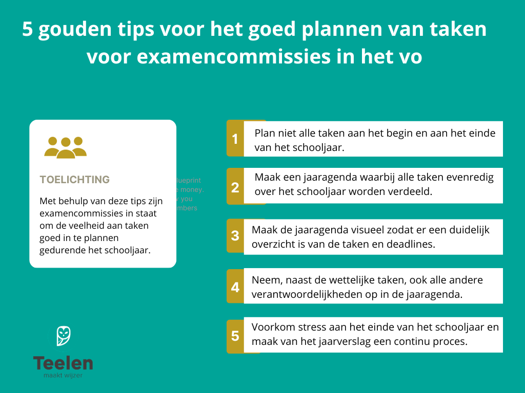 Waarom kan een jaaragenda de examencommissie enorm helpen? – Teelen